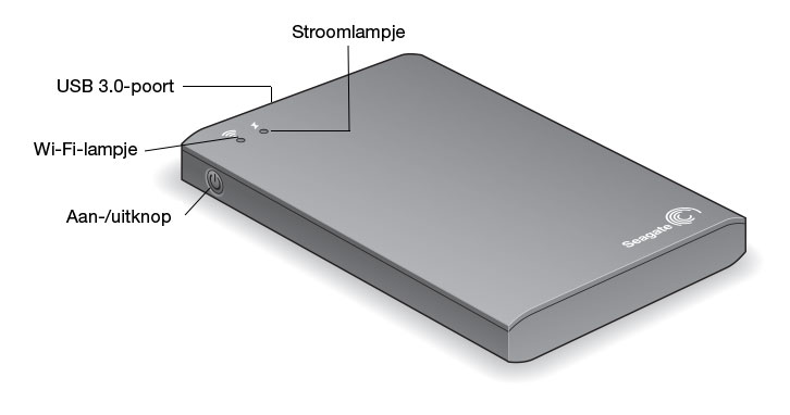 Seagate Wireless Plus Gebruikershandleiding - Wireless Plus gebruiken | Seagate Nederland