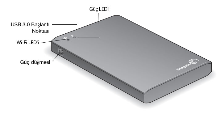 Seagate Wireless Plus Kullanıcı Kılavuzu - Wireless Plus Kullanımı | Seagate Türkiye