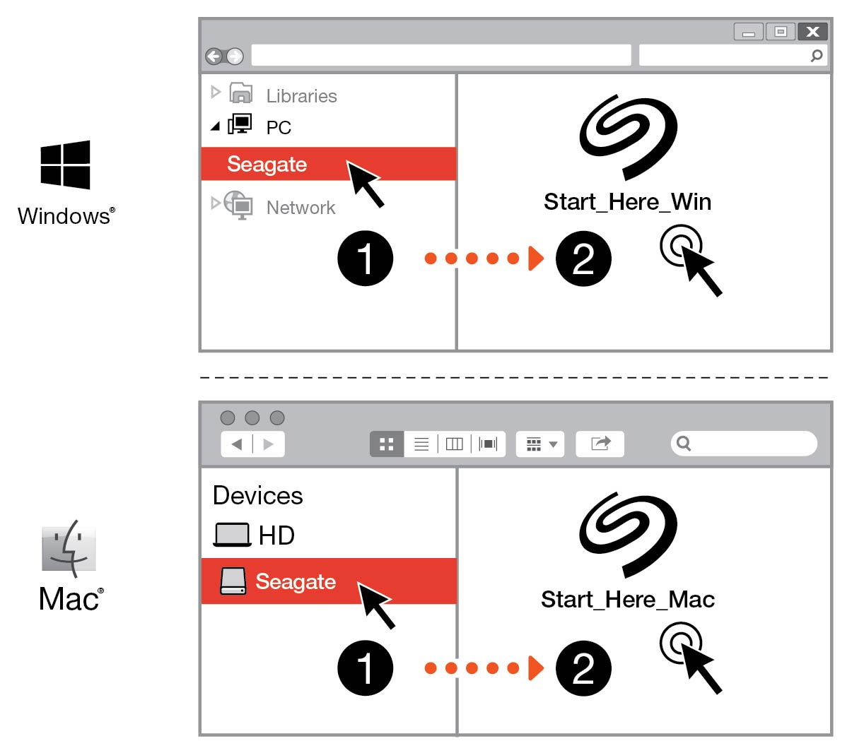 Seagate FireCuda Gaming SSD - 使用入门