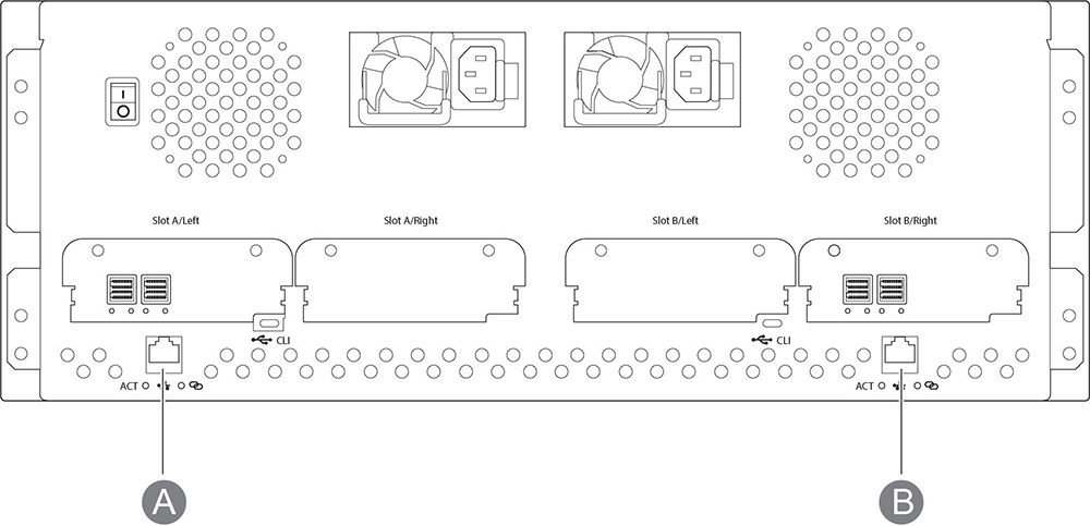 Lyve Mobile Rackmount Receiver User Manual - SAS Network Setup for Windows