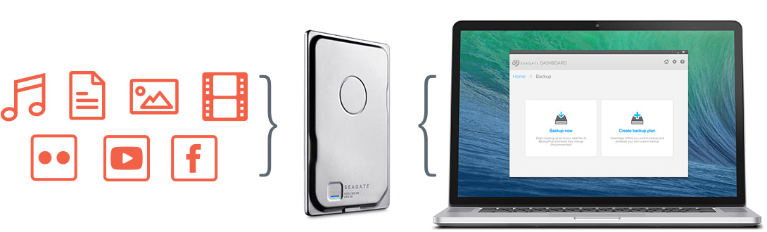 Seagate Support India